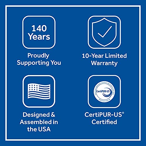 Sealy Posturepedic Plus Mattress with Surface-Guard, Tight Top 13-Inch Medium, King, Grey