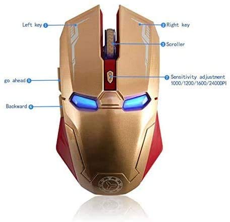 Fitzladd Gaming Wireless Mouse, Six-Button Silent Iron Man Mouse 2.4G with USB Nano Receiver for Laptop and PC (Gold)
