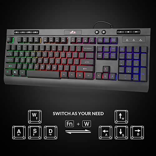 Rii Gaming Keyboard and Mouse Combo,Wired Keyboard and Mouse Set,Full Size LED Rainbow Backlit Keyboard, Gaming Keyboard for Windows/Mac/PC/Chrome and Office/Home/Gamers