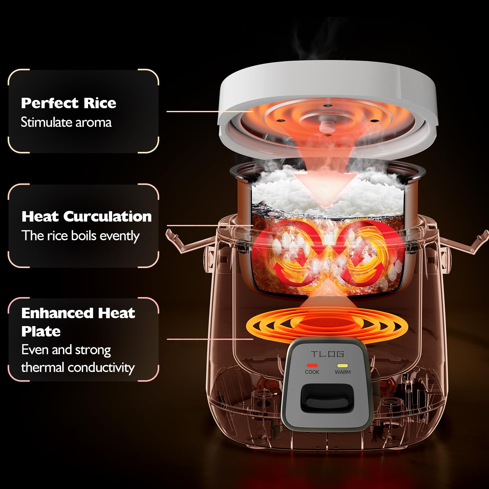 TLOG Mini Rice Cooker 2.5-Cup Uncooked(5-Cup cooked), Healthy Non-stick Coating 1.2L Small Rice Cooker for 1-3 People, Portable Travel Rice Cooker with Steam Tray, Rice Maker for Grains, White Rice, Oatmeal, Veggies