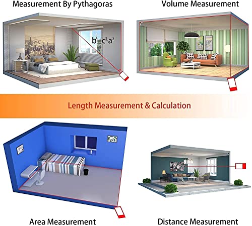 Laser Measurement Tool 229Ft 70M IP54 M/in/Ft/Ft+in Digital Angle Sensor Measure Backlight LCD Laser Distance Meters with Pythagorean Mode Laser Measure Distance Area and Volume - Rechargeable