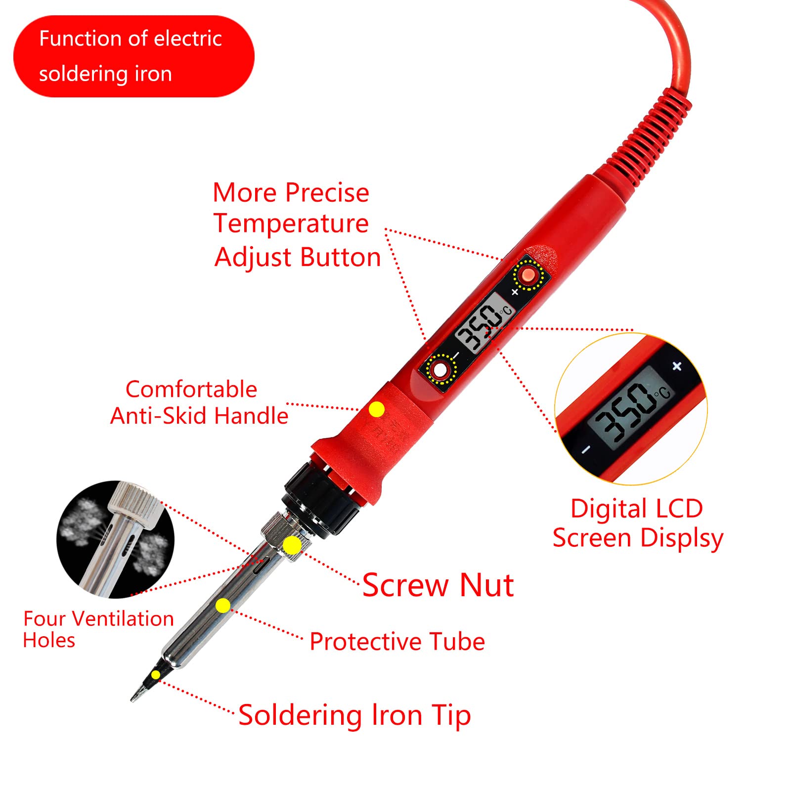 Electronics Soldering Iron Kit, 80W LCD Digital Soldering Gun with Adjustable Temperature Controlled and Fast Heating Ceramic Thermostatic Design, 24pcs Solder Kit Welding Tool