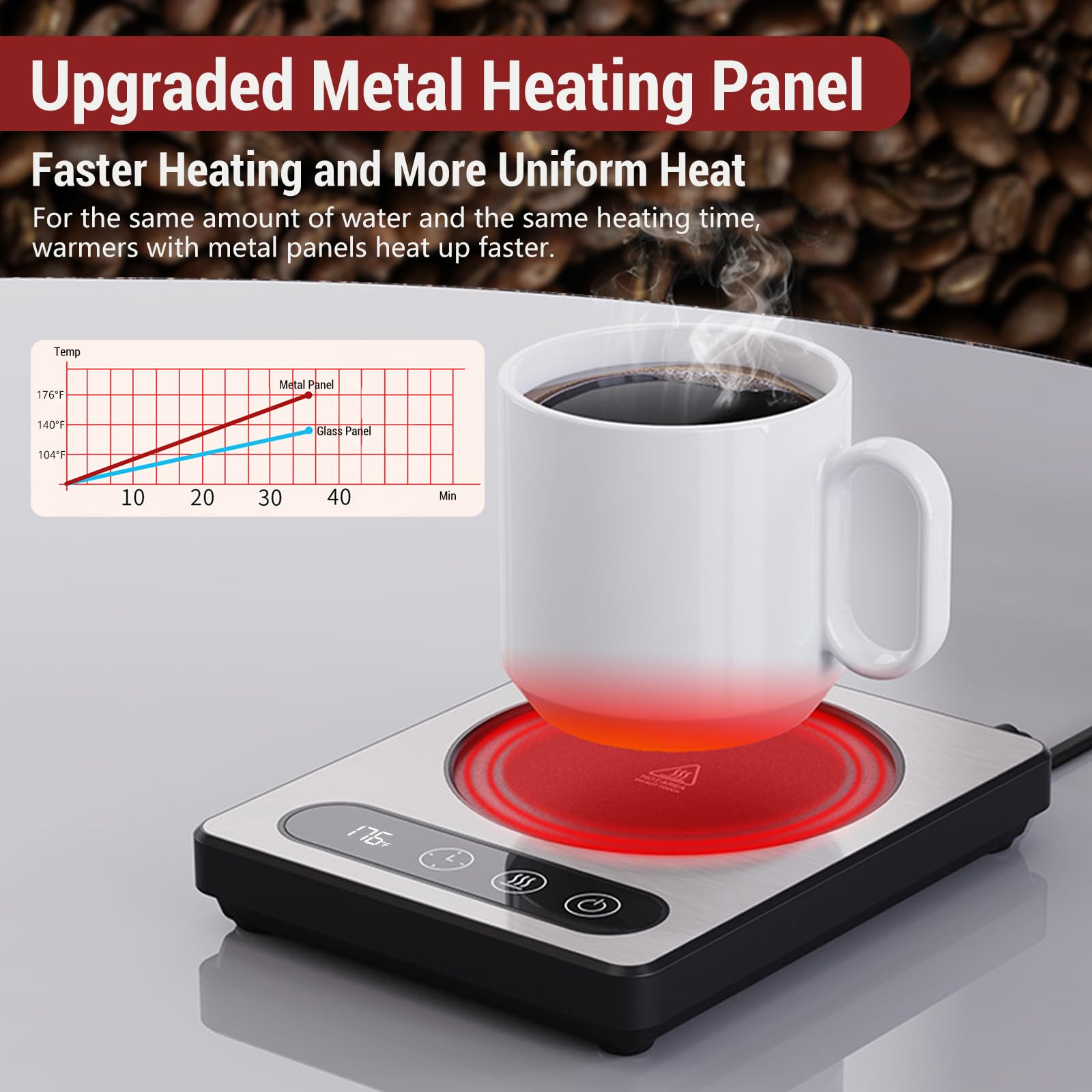 Mug Warmer, Coffee Mug Warmer with LED Display Touch Screen, 9 Temperature Settings Coffee Warmer, 2-12h Timing Mode of Mug Warmer for Desk, Multifunctional Cup Warmer for Milk, Coffee, Tea, Candle