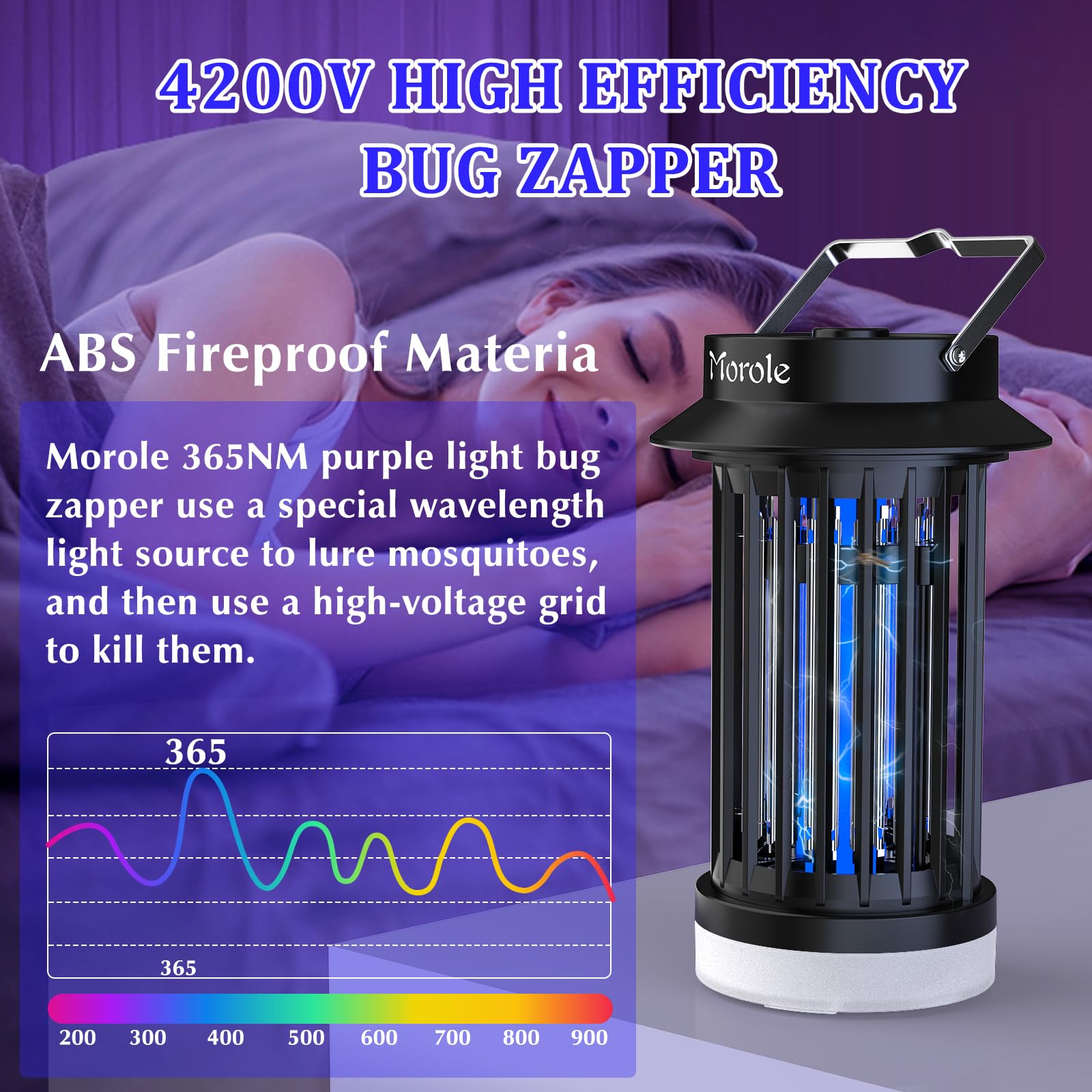 Morole Bug Zapper for Indoor Outdoor, Rechargeable Mosquito Zapper with LED Light, Portable Electric Fly Traps, Mosquito Killer, Insect Pest Control for Home, Backyard, Patio, Camping, Fishing