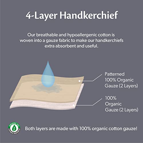 HANDMADE BY AVO- 100% Organic Gauze Handkerchiefs, Fabric Cloth Cotton Pouch (Sprout)