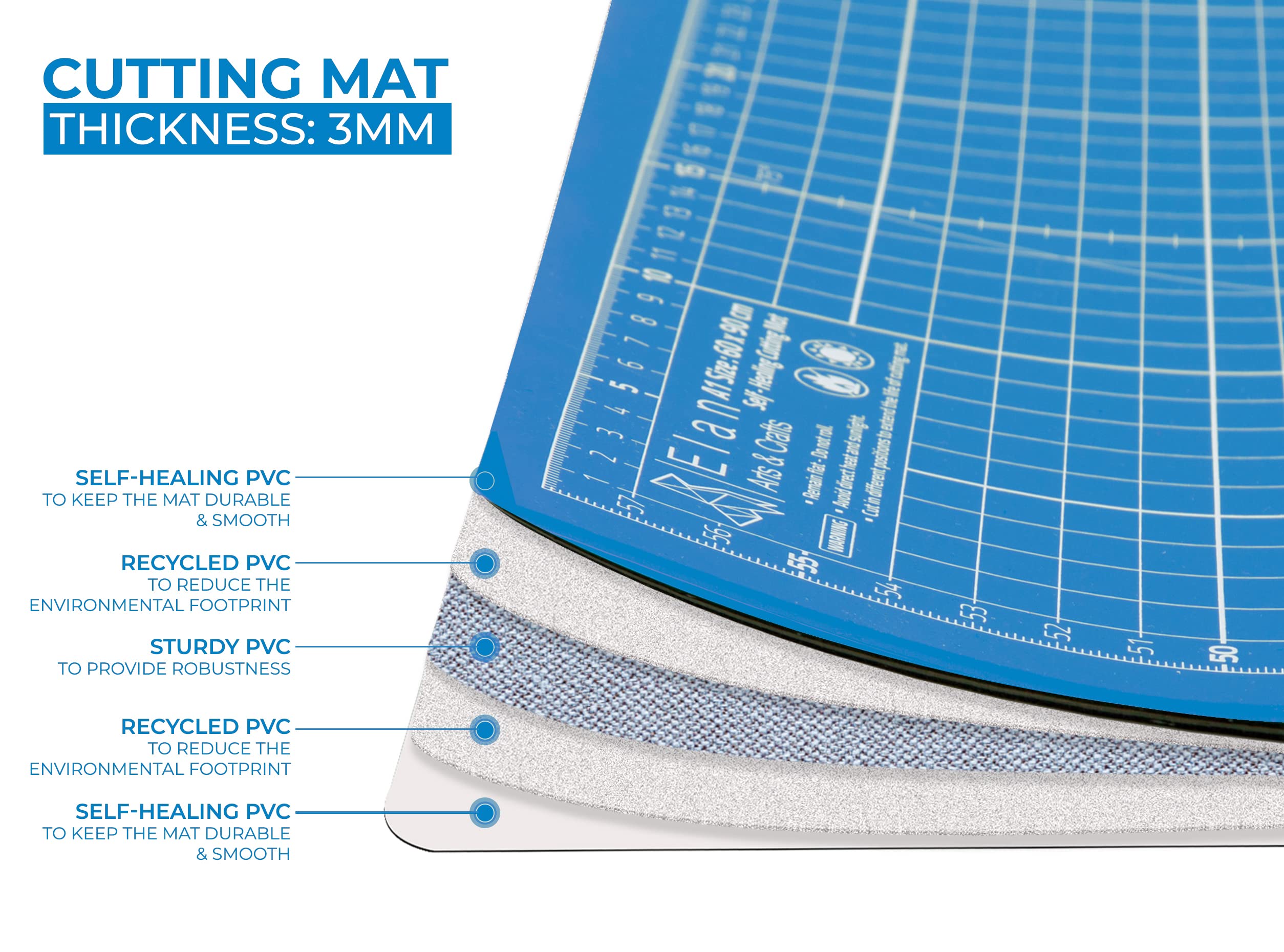 Elan Cutting Mat A4 Blue, 5-Ply Craft Mat, Self Healing Cutting Mat 30x22 CM, Craft Cutting Board, Art Mat, Imperial Sewing Mat, Quilting Mat, Hobby Mat, for Sewing, Quilting, Quilting supplies