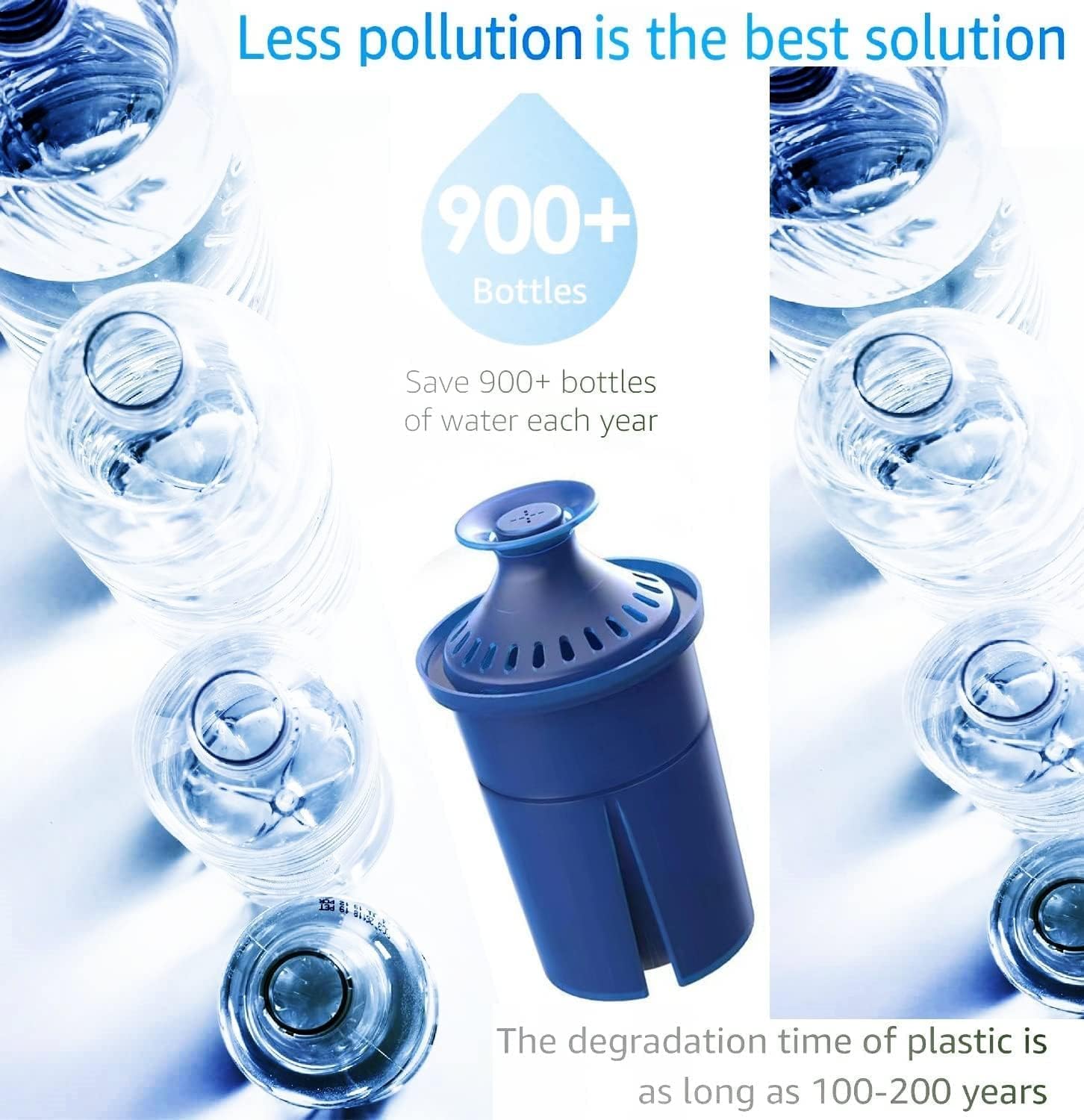 Pitcher Water Filter, Replacement for Brita® Efficient Long-Life Water Filter, Pitchers and Dispensers, Everyday, UltraMax, Metro+, XL and More, Lasts 6 Months, 3 Count