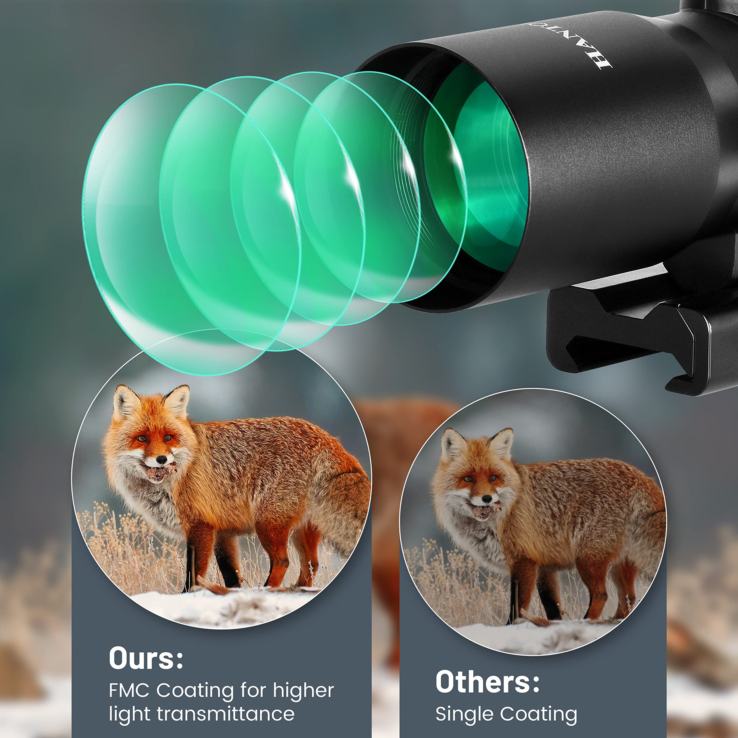 Hantoptik 4X32 Prism Scope Red & Green &Blue Illuminated Etched Reticle 4X Magnification Prism Sight Scope 20mm with Picatinny Rail Mount