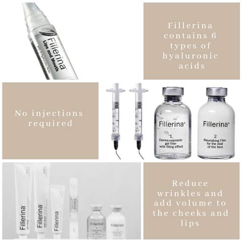Fillerina Eye and Lip Contour Cream-Anti Aging Cream With Hyaluronic Acid (Grade 1)