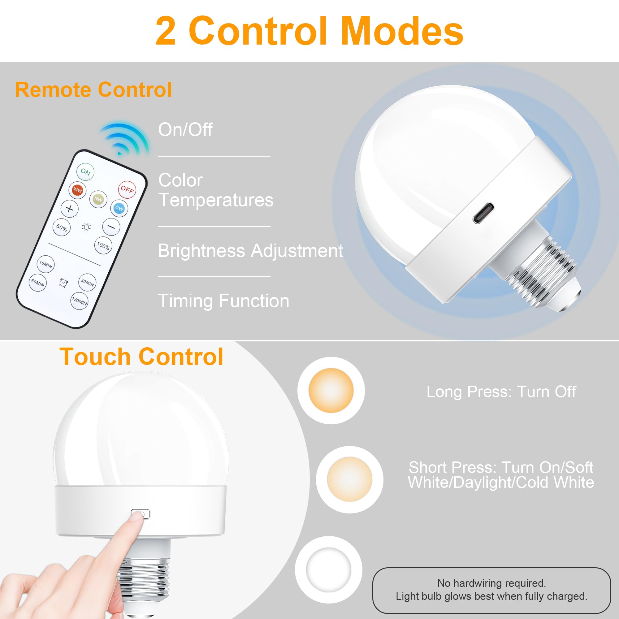 Rechargeable Battery Operated Light Bulbs, 300LM E26 Screw in (Magnetic Detachable) Light Bulb for Lamps with Remote Control Dimmable&Timer, Wireless Puck Emergency Lamp for Non-Hardwired Wall Sconce