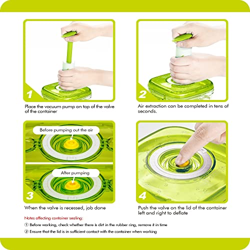 SNUGTOPIA 3 Pcs Vacuum Seal Meal Prep Containers, Airtight Lunch Bento Boxes with Juice Storage Cup, Fresh Up to Longer, leak Proof - with Pump, ST555606