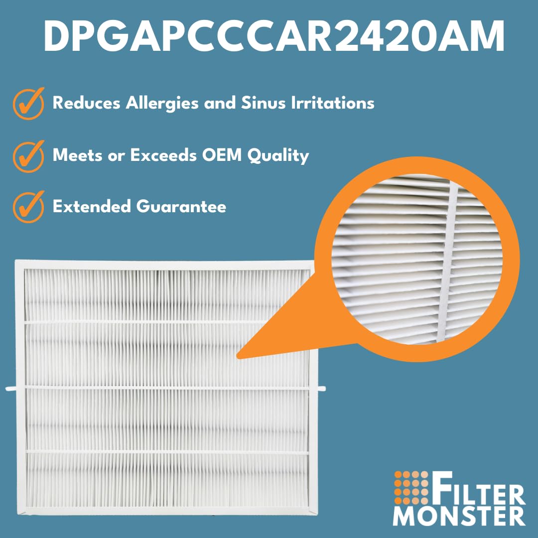 Filter-Monster Replacement Compatible with Bryant/Carrier Infinity 24β x 20β MERV 15 Air Purifier Cartridge (DPGAPCCCAR2420)