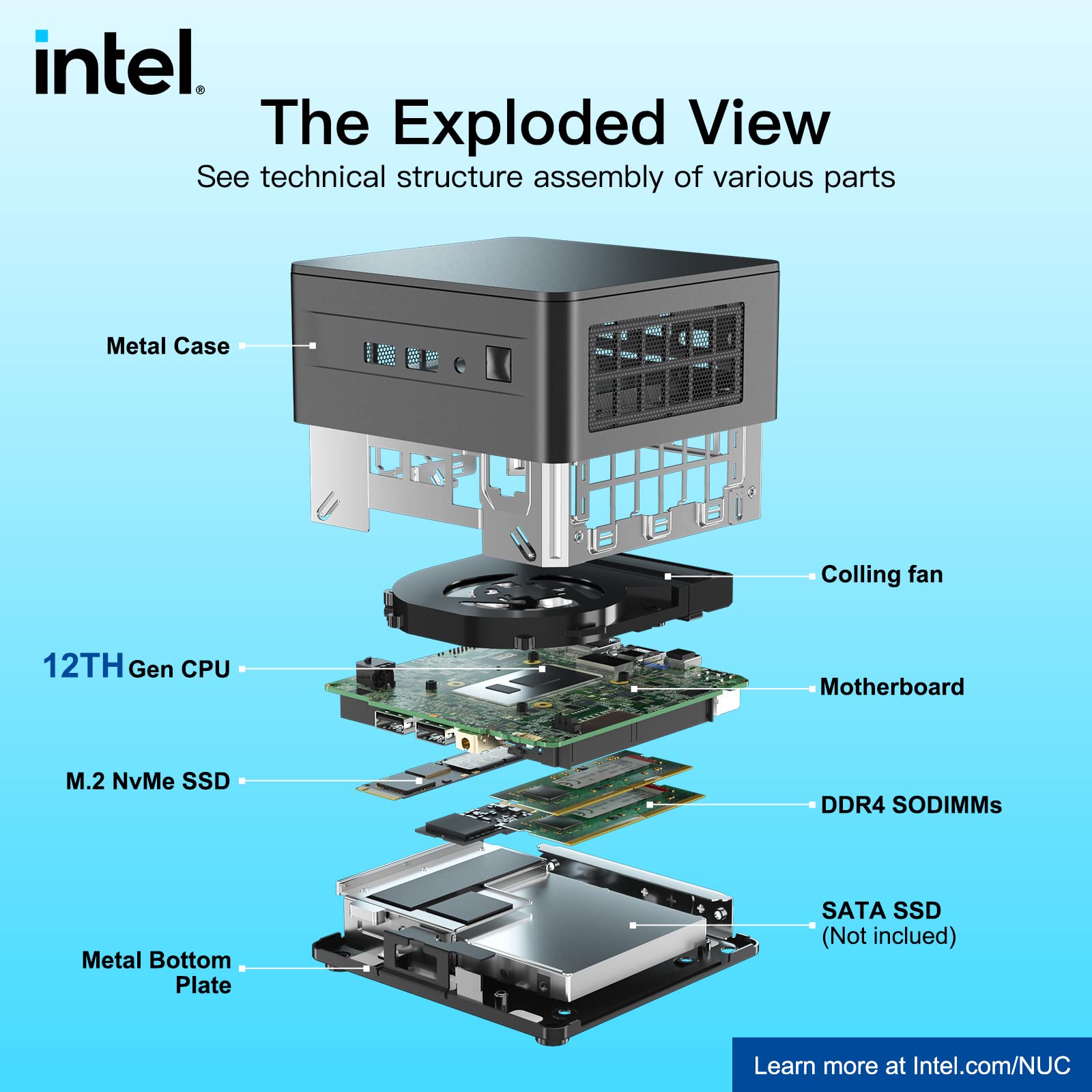 Intel NUC 12 Pro Wall Street Canyon NUC12WSHi5 Mini PC, 12TH GEN Intel Core i5-1240P, 12-Cores, 12MB Intel Smart Cache, Upto 4.4 GHz Turbo, 28W Intel Iris Xe Graphics, 16GB RAM, 512GB SSD, Win 11 Pro