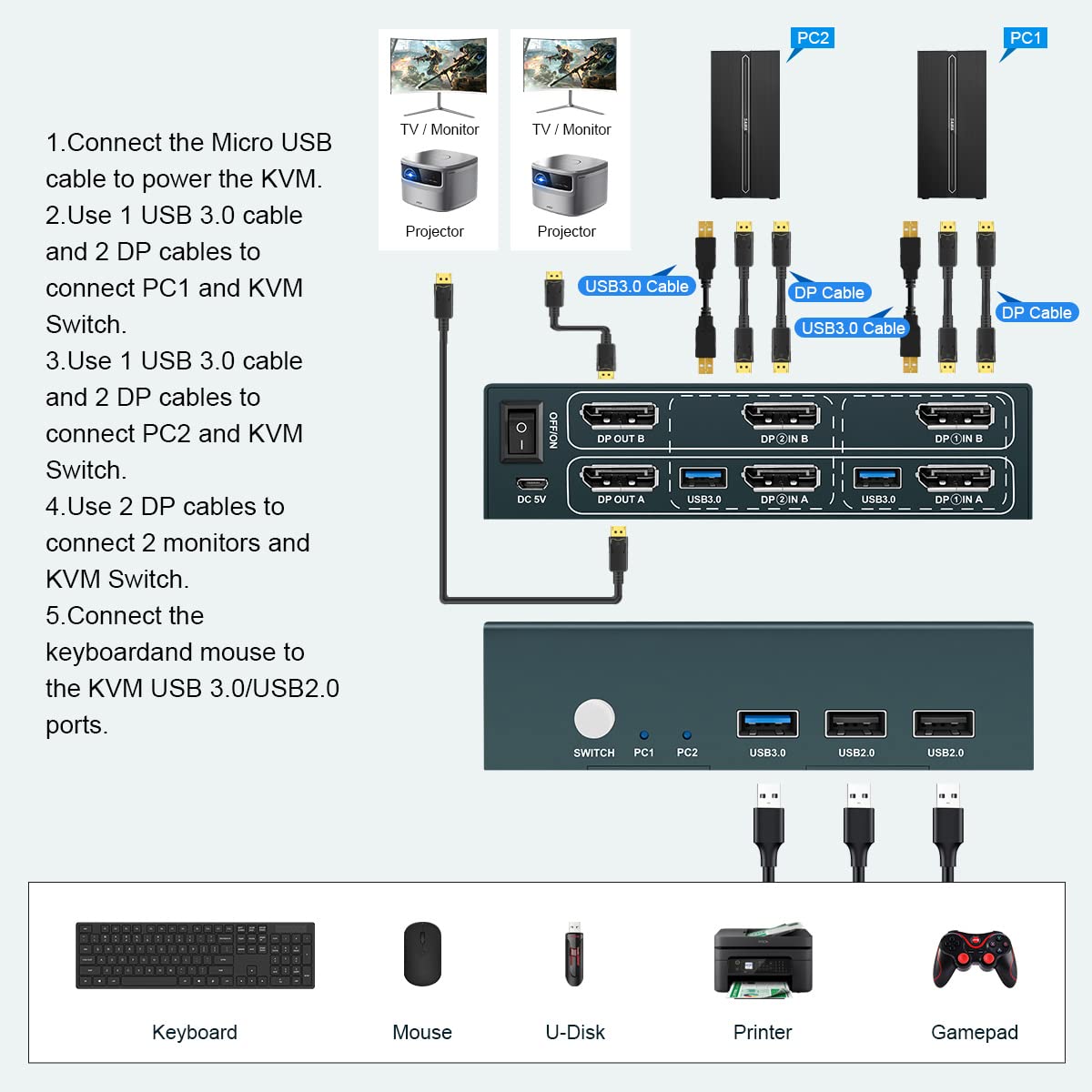 KVM Switch DP Displayport Dual Monitor Extended Display 2 Port, USB3.0, UHD 4K@60Hz YUV4:4:4 Downward Compatible,with All Needed Cables