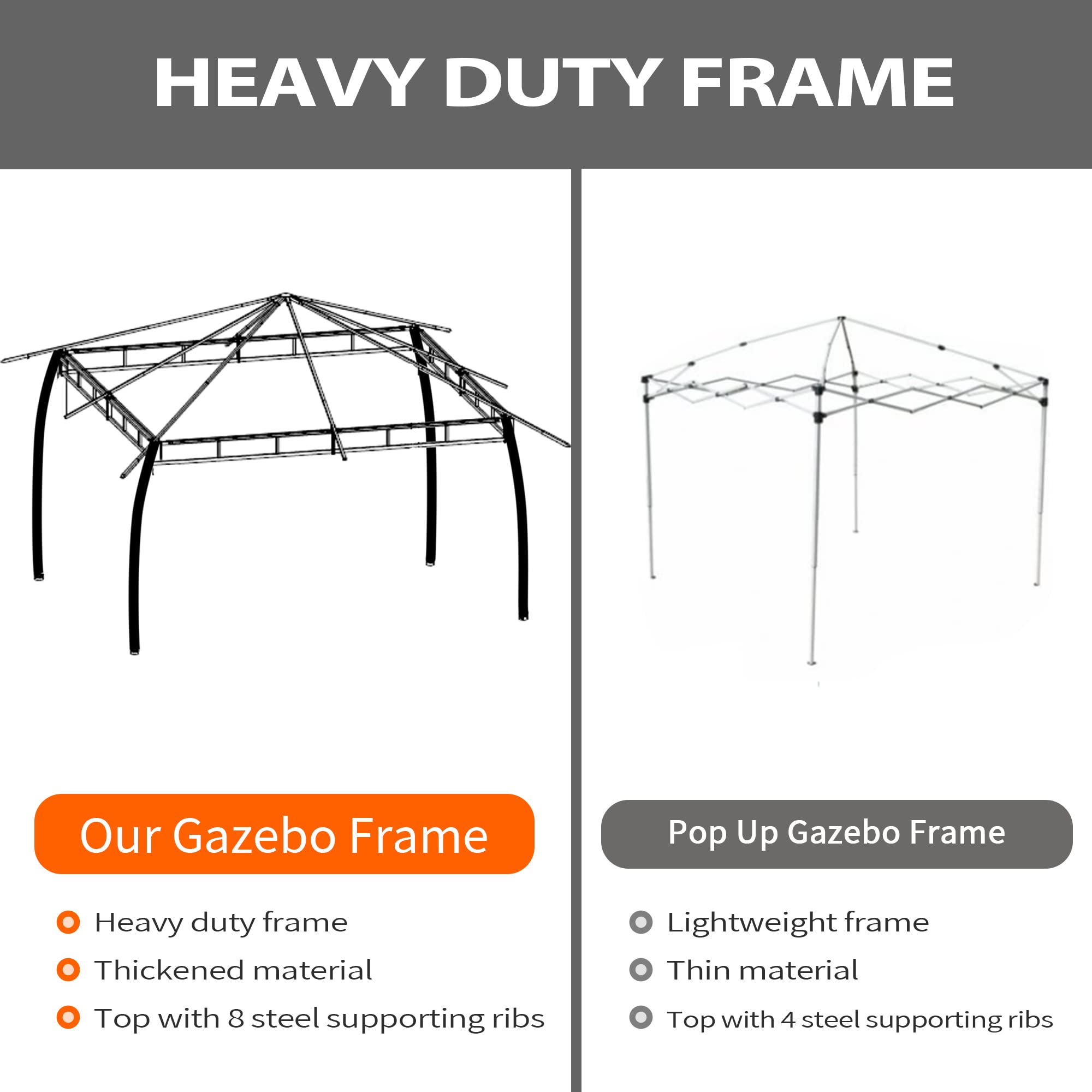 Gazebo for Patio, FAB BASED 10x10 Gazebo, Double Vent Canopy Gazebo, Outdoor Gazebo with Privacy Netting, Easy Setup Patio Pavilion with Steel Frame Strong Legs for Lawn, Backyard, Deck (Khaki)