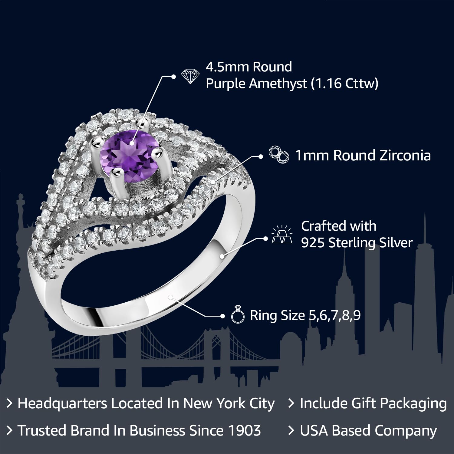 Gem Stone King 925 Sterling Silver Round 4.5MM Gemstone Birthstone Ring | Wedding Engagement Anniversary Promise Ring For Women | Available in size 5, 6, 7, 8, 9