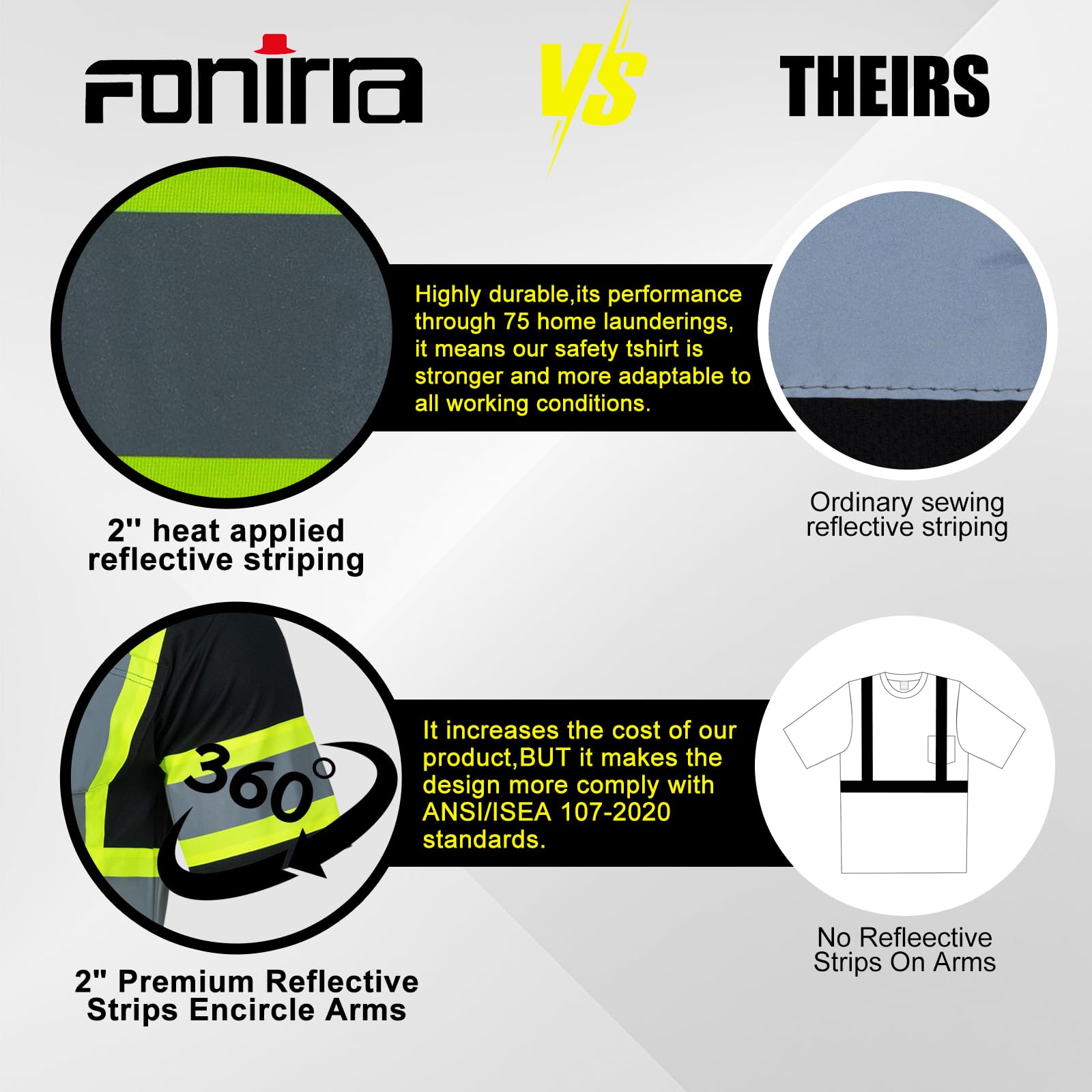 FONIRRA Safety Reflective High Visibility Shirt for Men ANSI Class 3 Hi Vis Construction Work Shirts with Short Sleeve(Black,L)