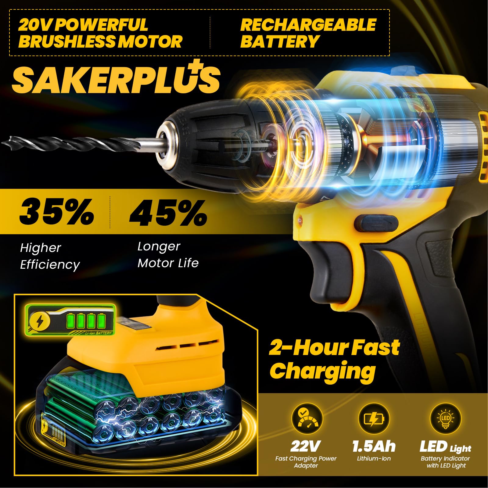 SakerPlus Cordless Drill Set with Drill Bits,22V Brushless Electric Screwdriver Driver Tool Kit,3/8-Inch Keyless Chuck,2 Variable Speeds,430 In-lbs Torque Battery Powered Drills for Home Repair & DIY