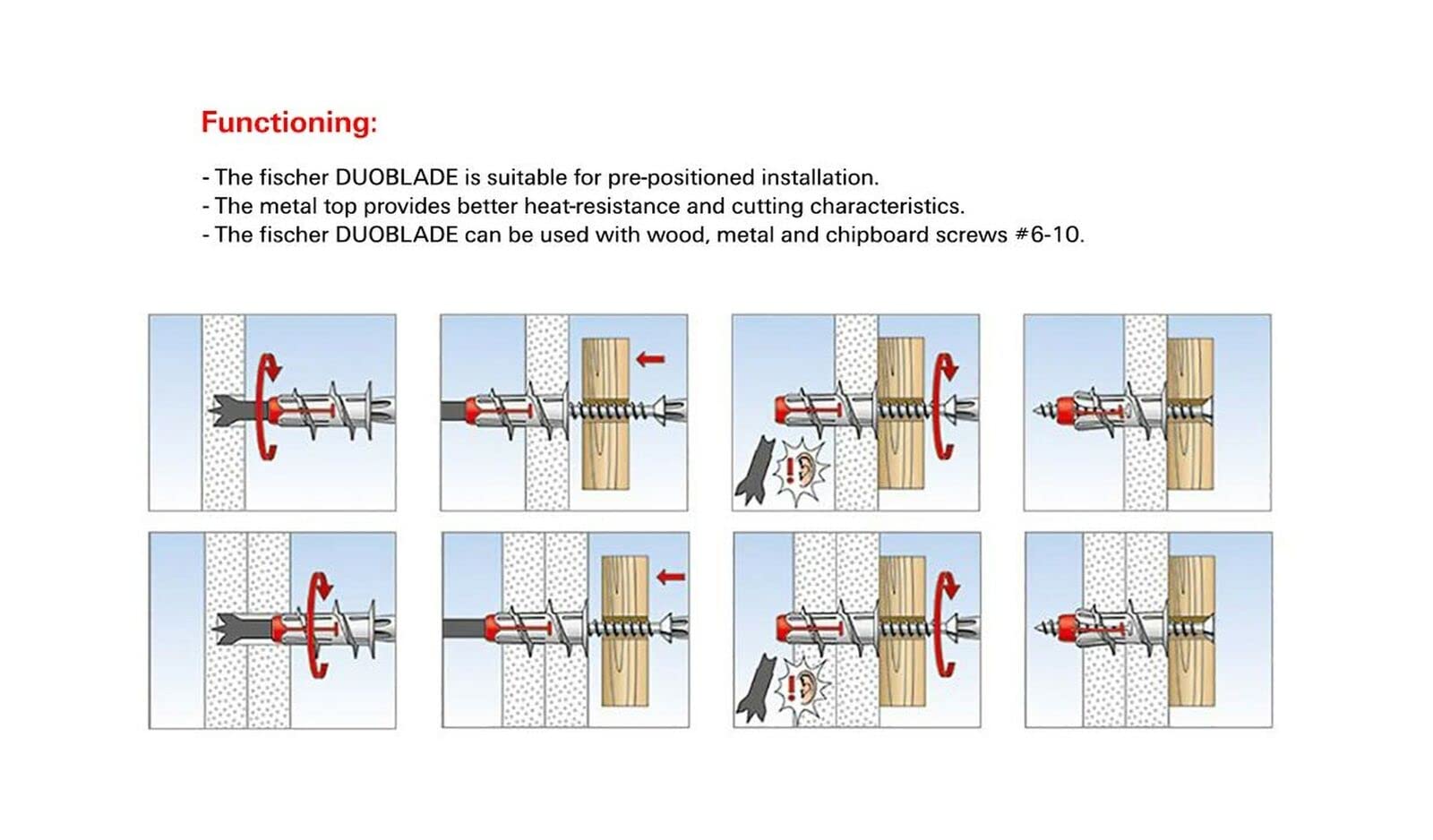 fischer DuoBlade S LD, self-Drilling plasterboard Plug with chipboard Screw, Strong Plug for Fast and Easy Installation in Gypsum plasterboard and Fibre Board, with Metal tip, 20 Plugs + 20 Screws