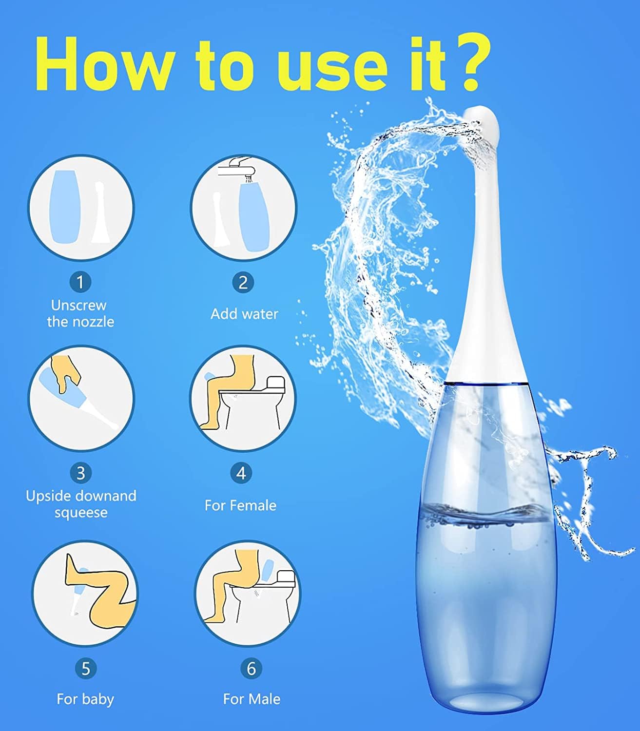 Portable Bidet-Postpartum Care-Peri Bottle for Travel -Portable Bidet 400ml Upside Down, Vaginal Cleaning, Recovery, Hospital Labor and Delivery Essentials - Blue