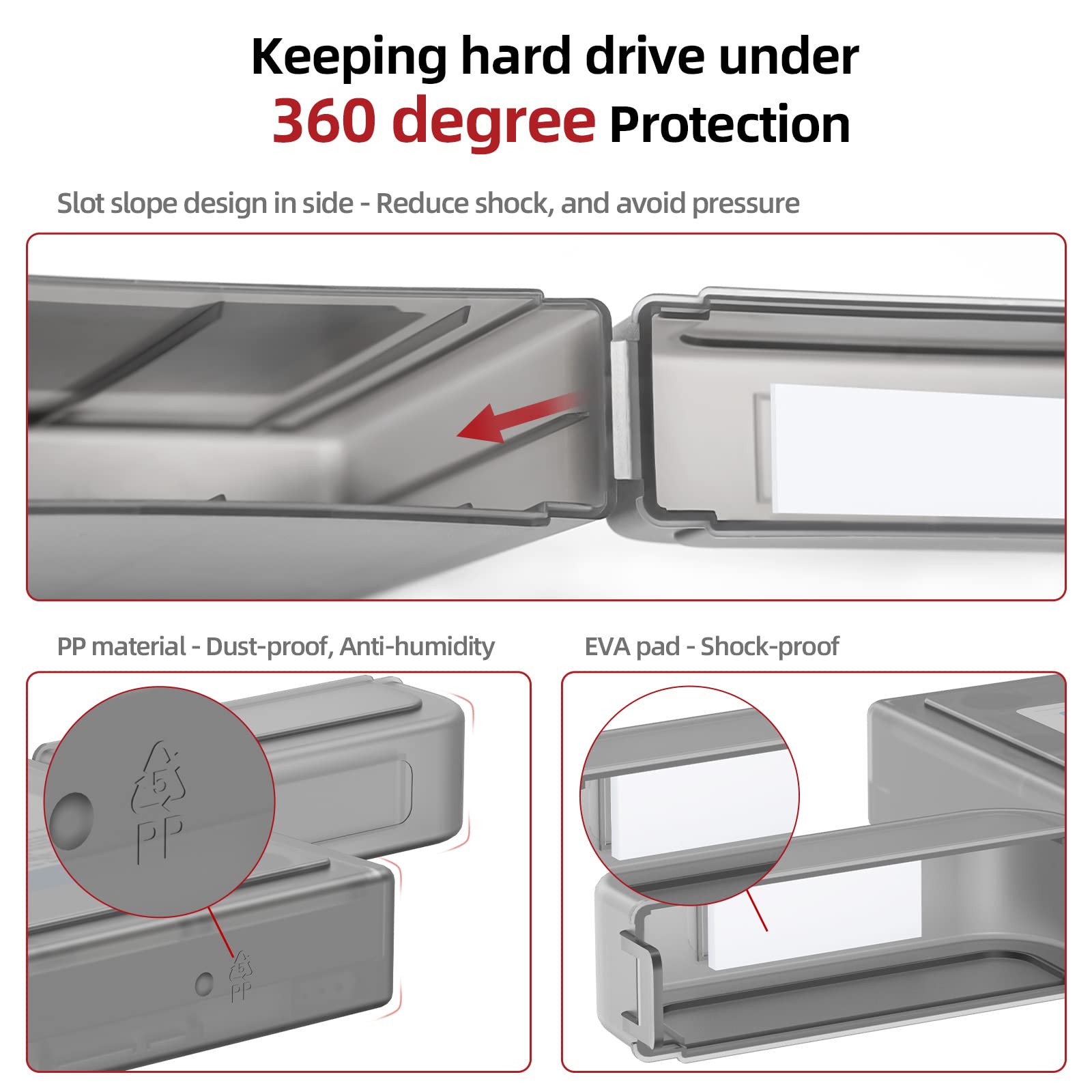 Hard Drive Case, 5 Pack 2.5 In HDD Case with Label, Hard Plastic Hard Drive Storage Case with Solid Snap Lock, Dustproof Water Resistant and Shockproof, Portable Hard Drive Case for Travel Home Office