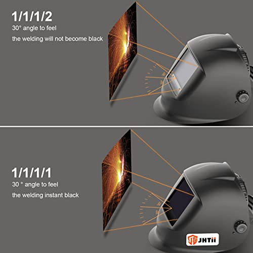 JHTii Large Viewing Welding Helmet 3.94"X3.66", True Color Highest Optical 1/1/1/1, 4 Arc Sensor Wide Shade 4/5-8/9-13, Solar Power Auto Darkening Welding Helmet for TIG MIG ARC WH03
