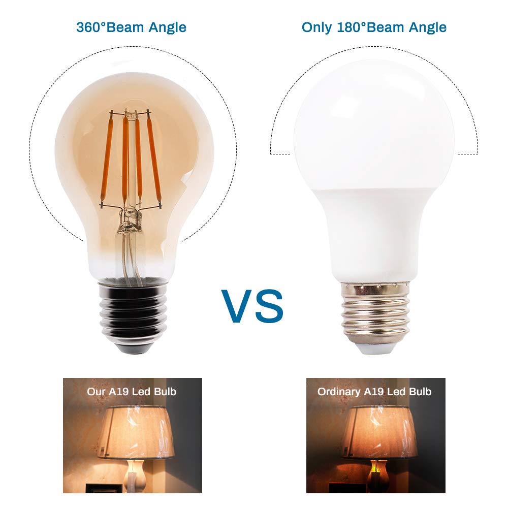 Vintage LED Edison Light Bulbs, A19 Edison Bulbs, 6W Equivalent to 60W, 2200K Warm White, Antique Dimmable LED Filament Bulb, Amber Light Bulbs, Old Fashioned Light Bulbs, E26, 6 Pack