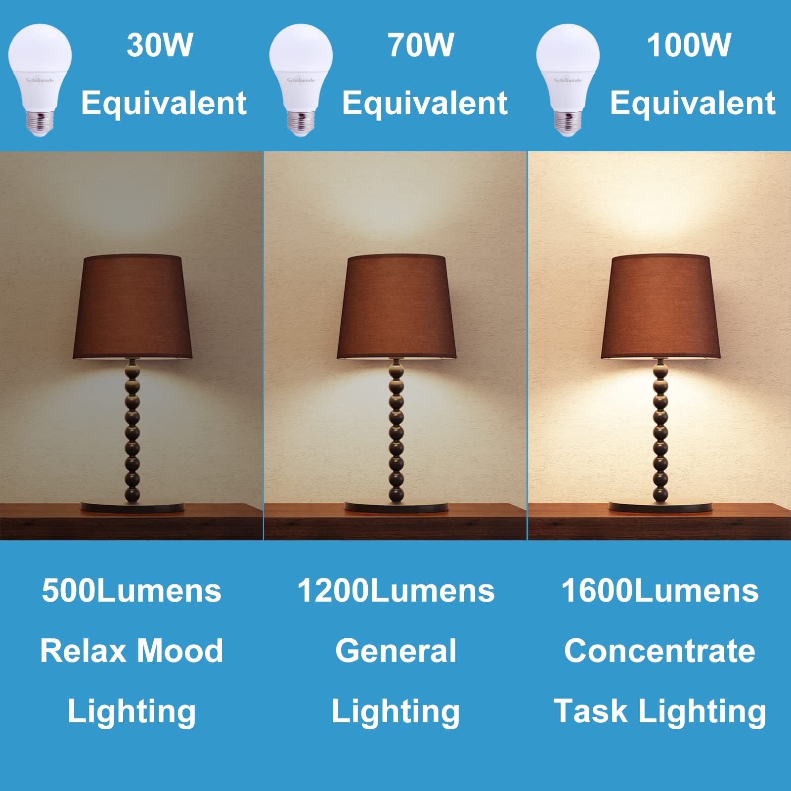 Scheinenda 3 Way Light Bulbs 4 Pack, 𝟑 𝐖𝐚𝐲 𝐋𝐄𝐃 𝐋𝐢𝐠𝐡𝐭 𝐁𝐮𝐥𝐛𝐬 30 70 100W Equivalent, Standard A19 LED Bulbs E26 Medium Base, Warm White 3000K, 500lm-1200lm-1600lm