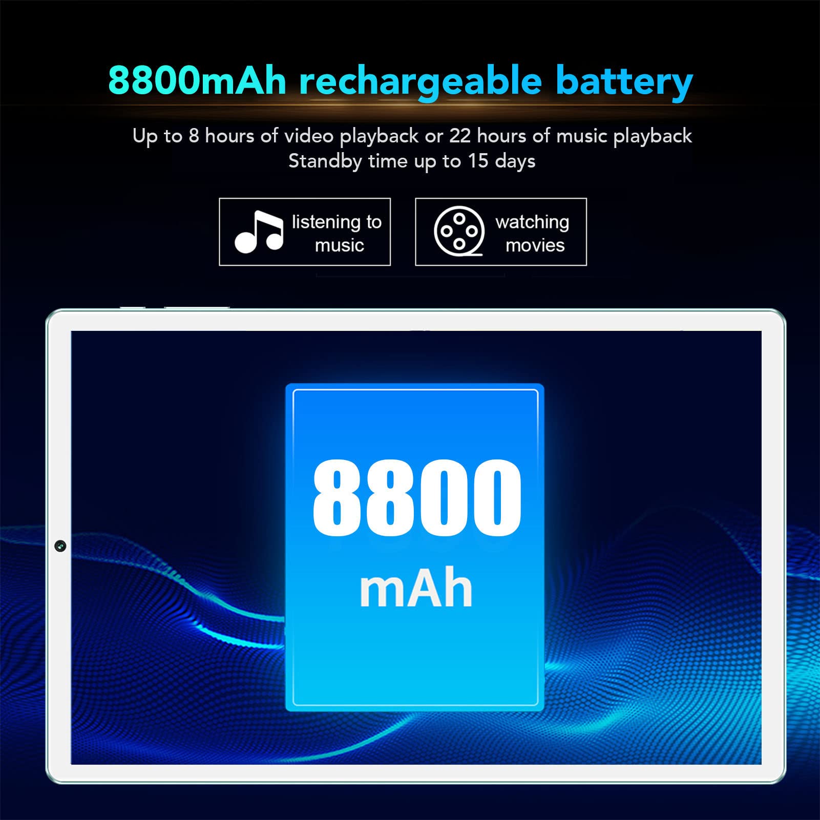 GLOGLOW HD Tablet, 10.1 Inch IPS Office Tablet US Plug 100‑240V 2 Card Slots for Travel (Green)