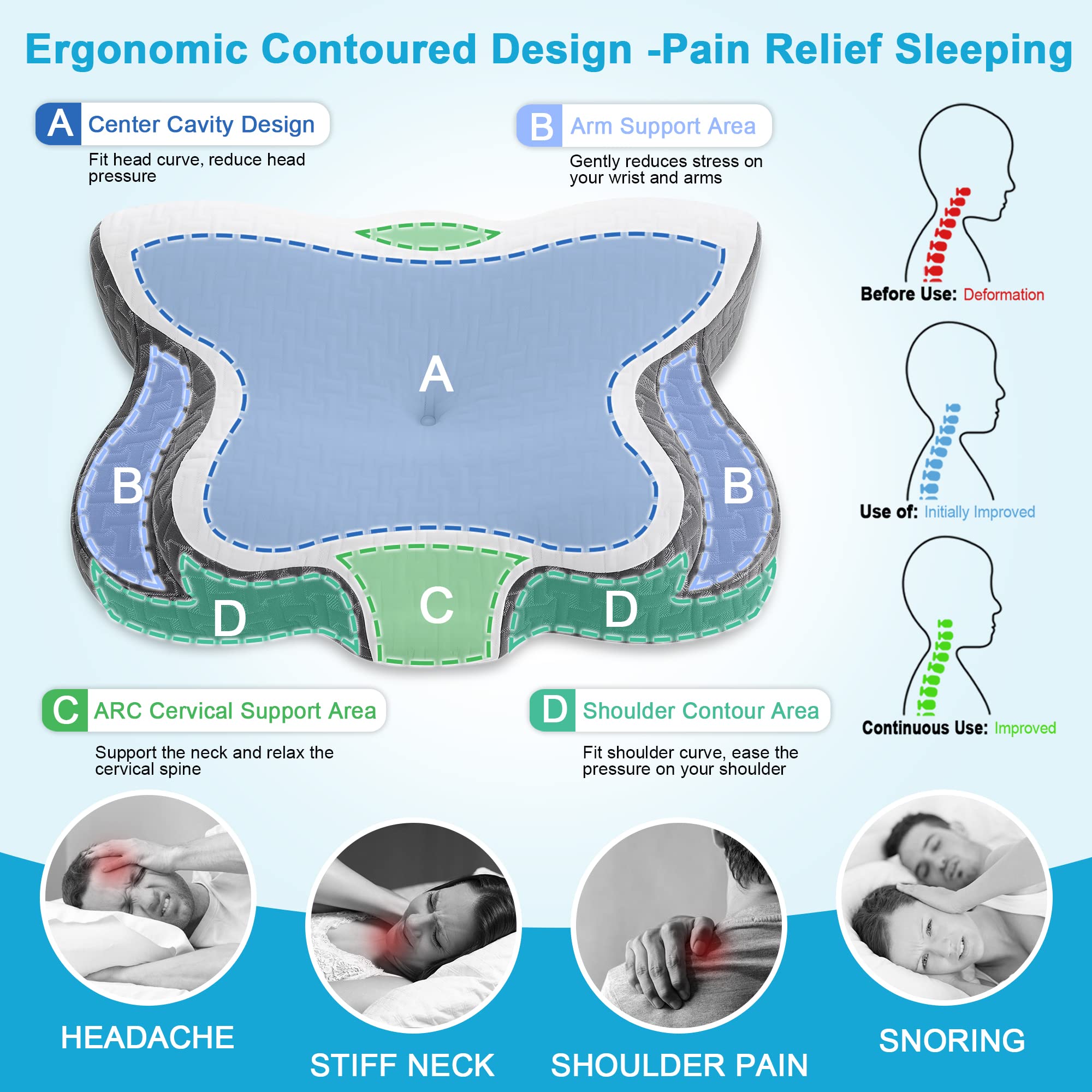 Elviros Cervical Memory Foam Neck Pillow for Pain Relief, Adjustable Orthopedic Contour Support Pillows for Sleeping, Ergonomic Bed Pillow for Side, Back, Stomach Sleepers, Queen Size (White)