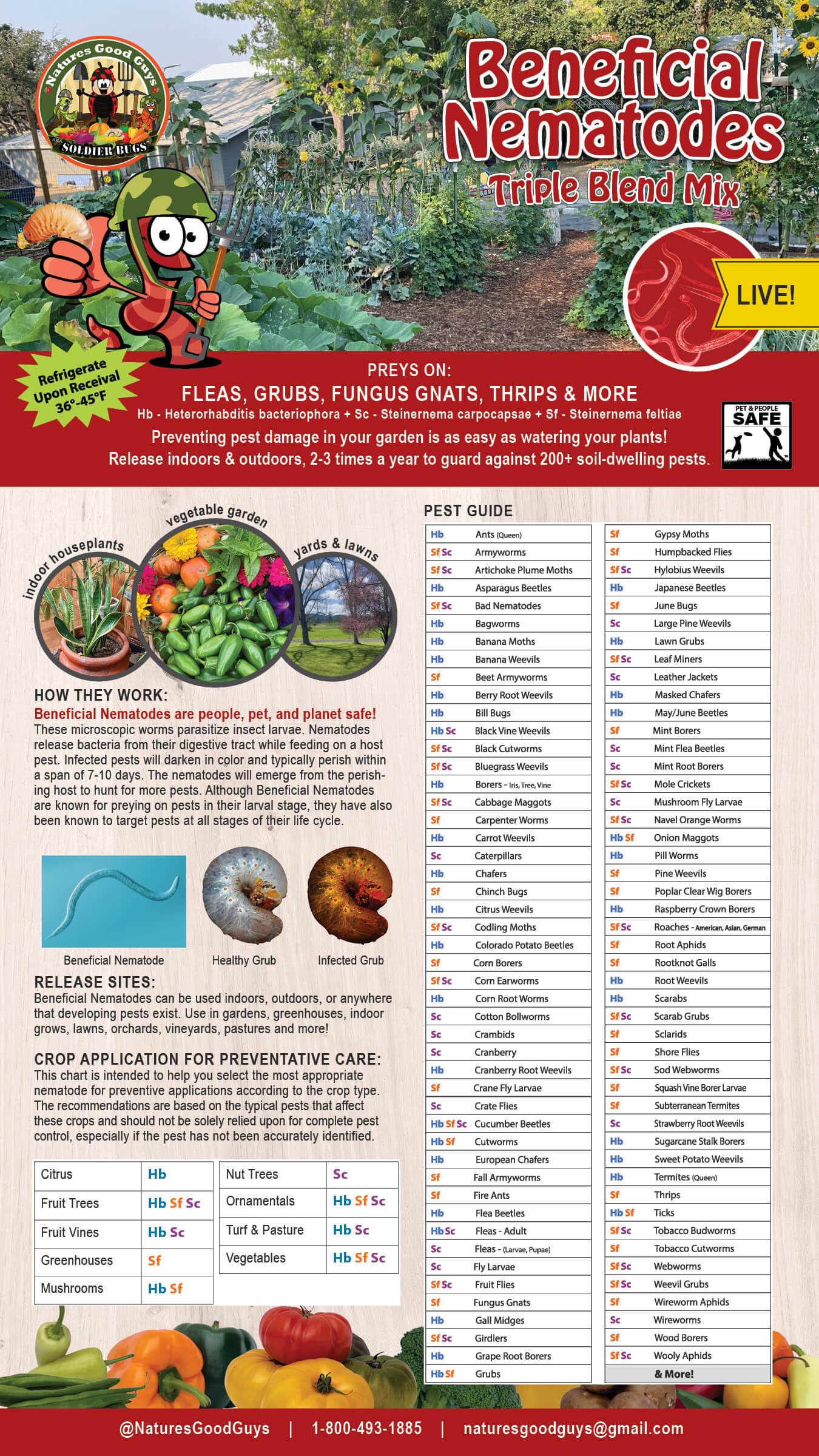 NaturesGoodGuys Beneficial Nematodes Hb+Sc+Sf - 30 Million