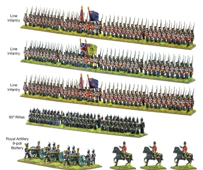 Warlord Black Powder Epic Battles Waterloo: British Infantry Brigade Tabletop Miniatures - Plastic Paintable Miniature 1700-1900 Soldiers Set, Unpainted Table Top 28mm Military Minifigures for Adults