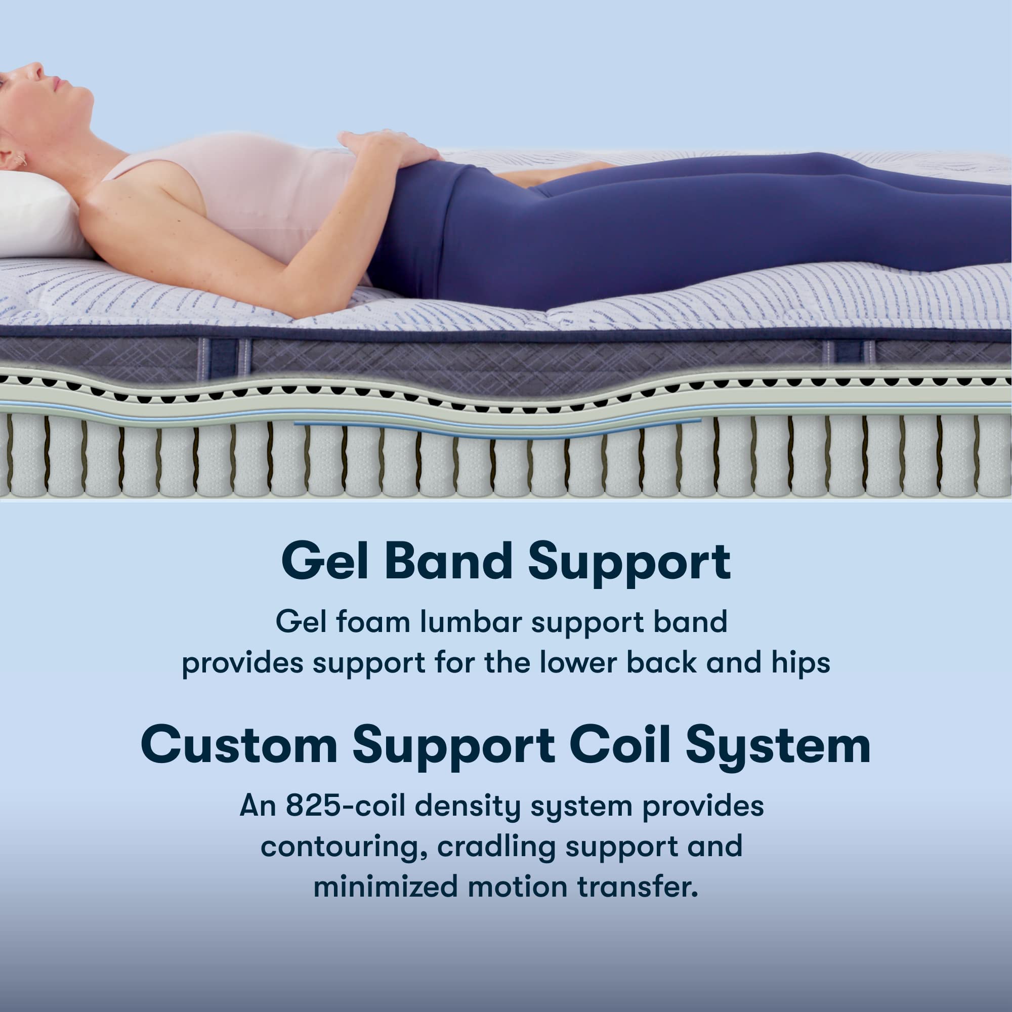 Serta Perfect Sleeper Enhanced 14.5" California King Mattress - Plush Pillow Top, Cooling Gel Memory Foam, Pocket Innersprings for Motion Isolation, Edge Support, CertiPUR-US Certified - Nurture Night
