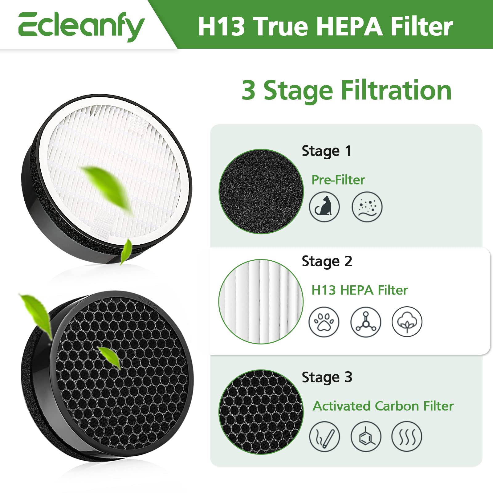 LV-H132-RF Replacement Filter Compatible with LEVOIT LV-H132, 3-in-1 Nylon Pre-Filter, True HEPA Filter, High-Efficiency Activated Carbon Filter, Compare to Part #LV-H132-RF【Not fit for PureZone Halo】