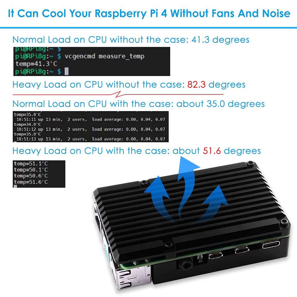 GeeekPi Case for Raspberry Pi 4B, Pi 4 Armor Case, Pi 4 Aluminum case with Passive Cooling/Shell Heat Dissipation Heatsink Thermal Tape for Raspberry Pi 4B