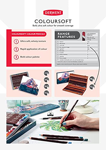 Derwent Colored Pencils, ColourSoft Pencils, Drawing, Art, Gift Set in Wooden Box, 24 Count (2300153)