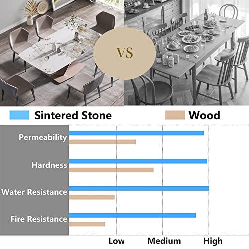 LKTART 63" Modern Artificial Marble Dinning Table Overlapping Leg Sintered Stone Dinning Table Top Suitable for 6-8 People Dinning Room Kitchen (no Chair)