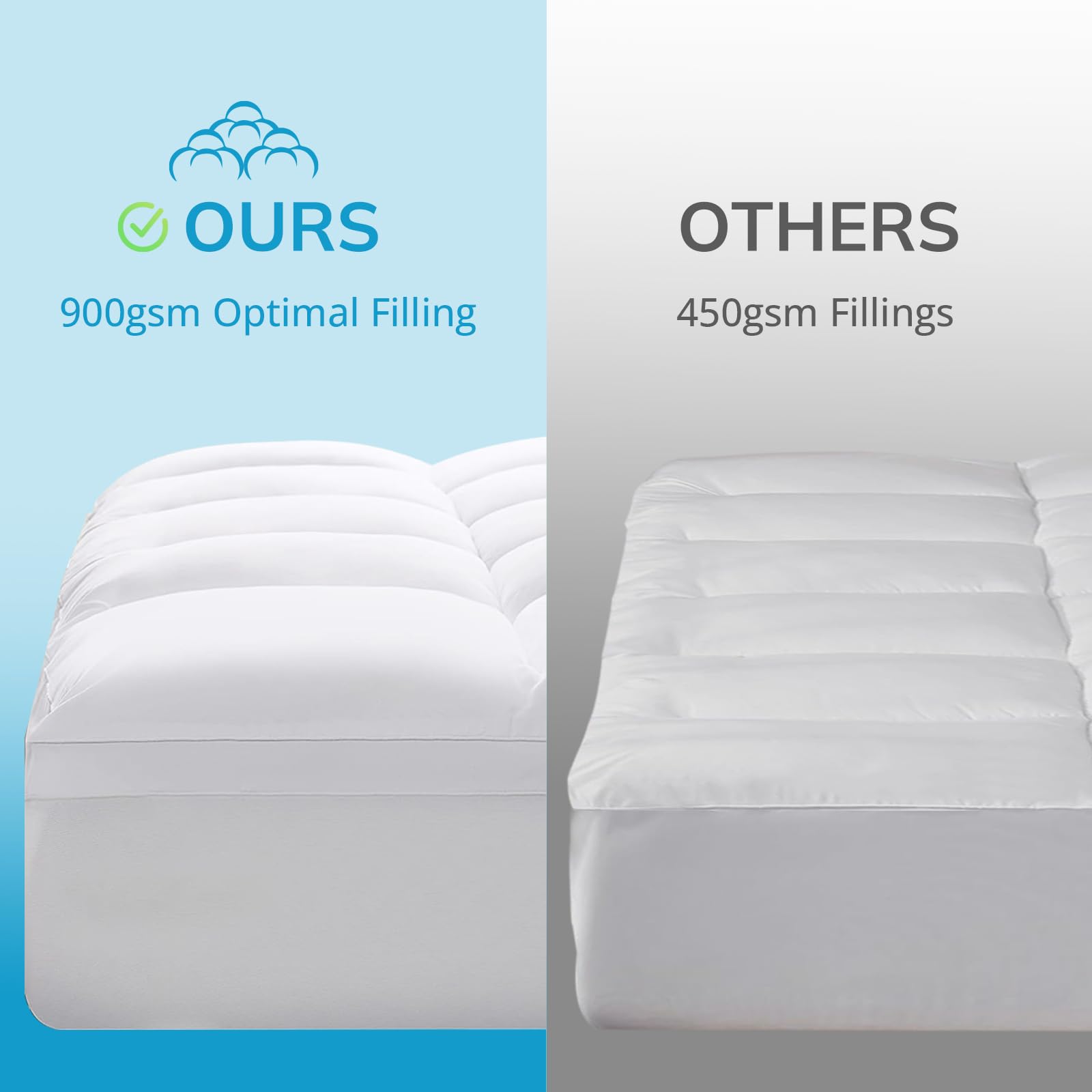 wOod-it Full Size Mattress Topper for Back Pain, Extra Thick Mattress Pad Cover, Cooling Breathable Pillow Top Protector Overfilled with Down Alternative, 8-21" Deep Elastic Pocket (54x75 Inches)