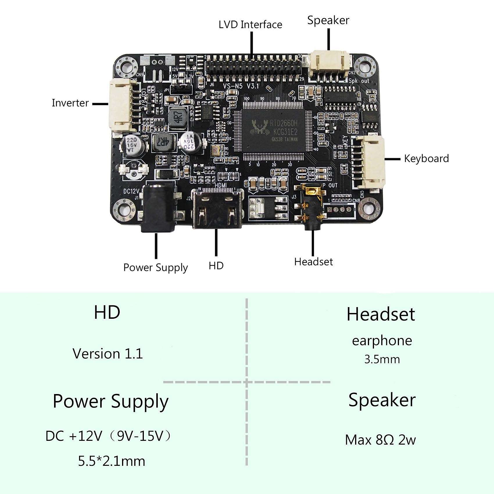 VSDISPLAY 12.3" 12.3 Inch 1920X720 LCD Screen HSD123KPW2-D10 with HD MI LCD Controller Board