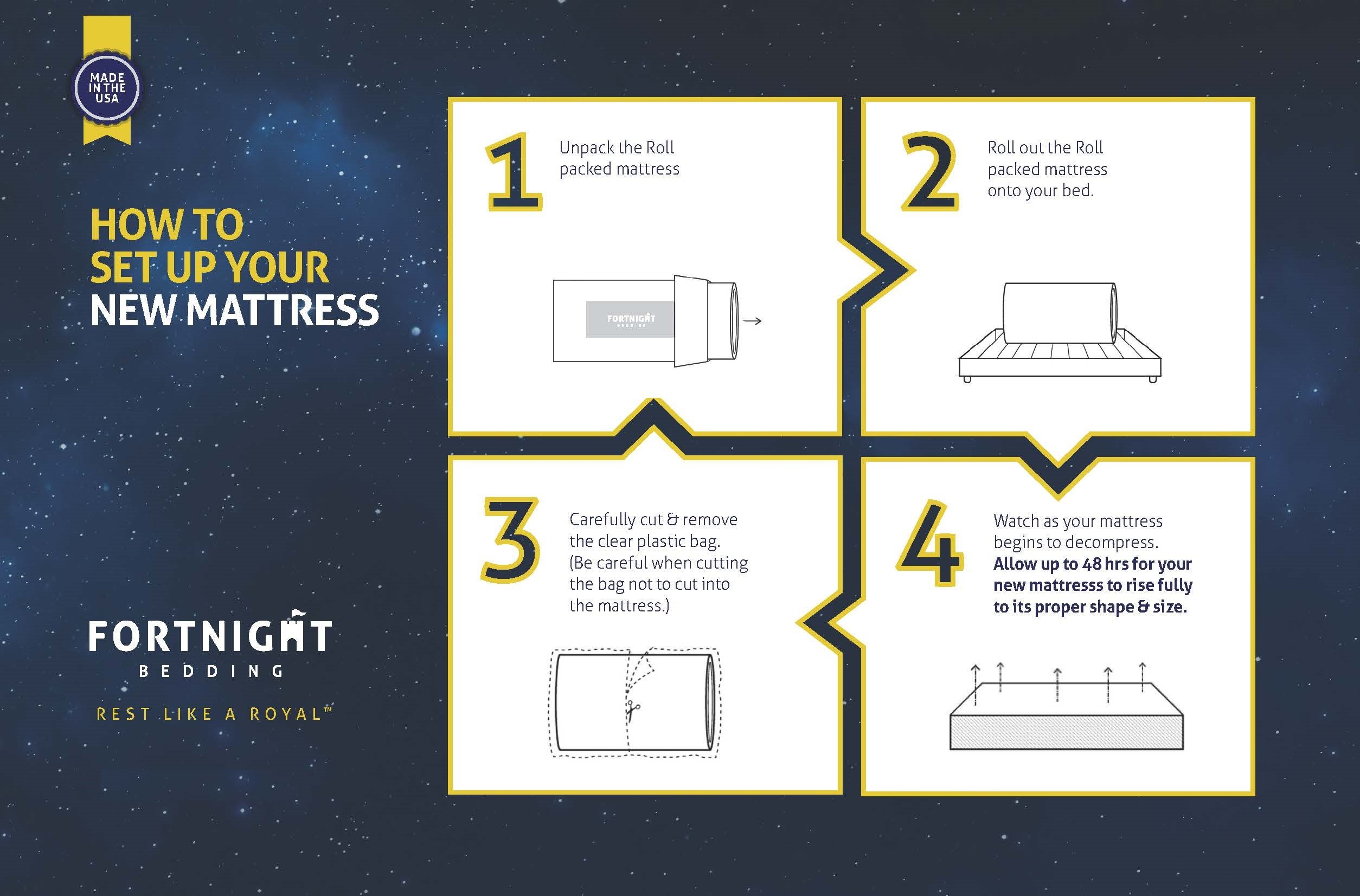 FORTNIGHT BEDDING 4 inch Foam Mattress with Durable Fabric Cover 30x74 inch for RV, Cot, Folding Bed & Daybed - CertiPUR-US Certified – Made in USA