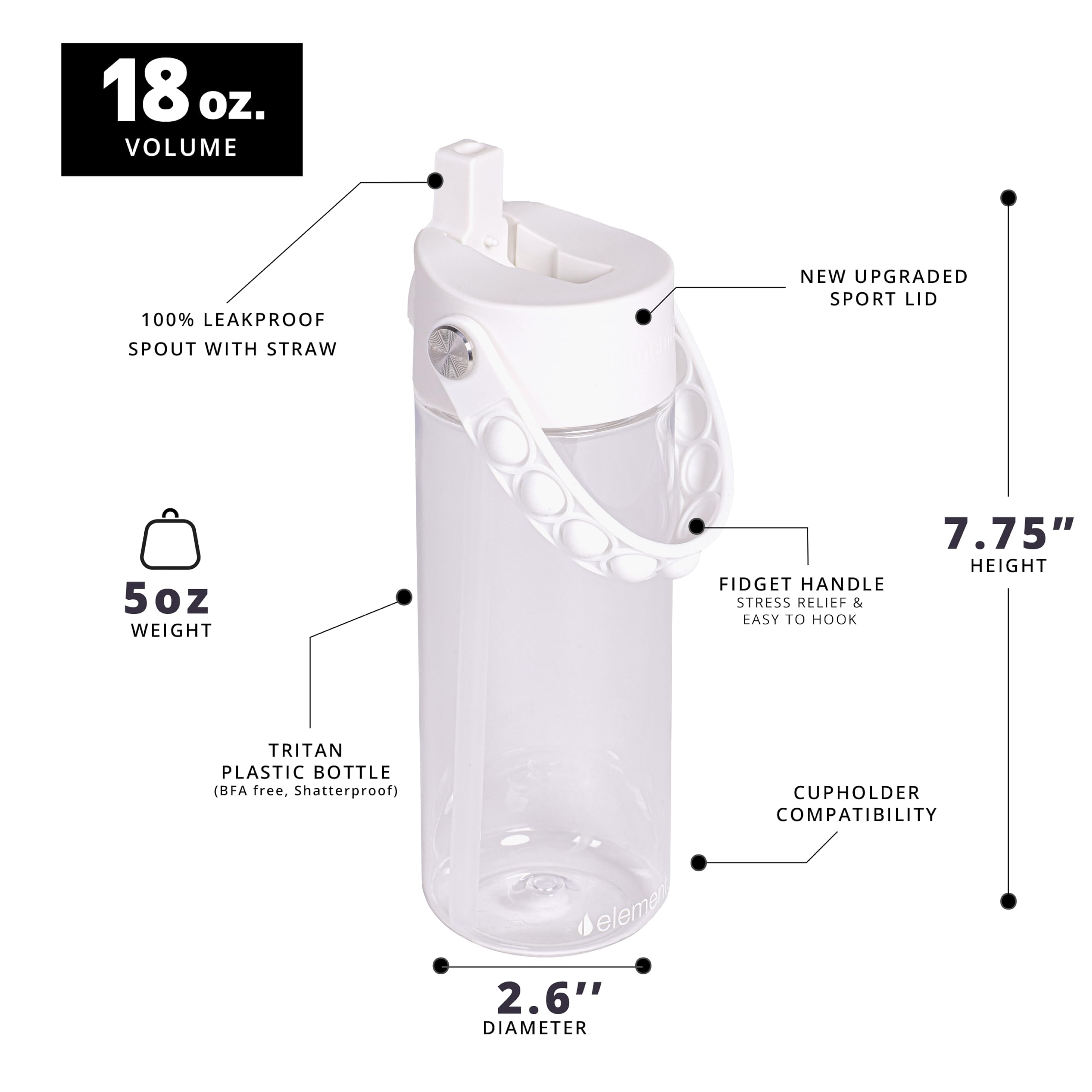 Elemental Leak Proof Water Bottles for Kids - Splash Kids Water Bottle for School with Fun Fidget Pop-it Handle - BPA Free Tritan Plastic Reusable Water Bottle with Straw - Clear - 18oz