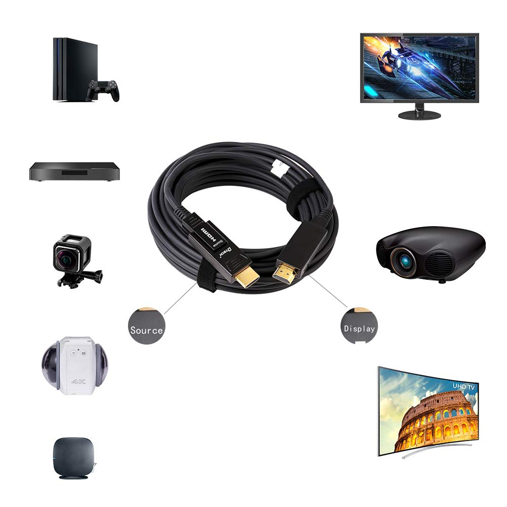 DTech Fiber Optic HDMI Cable 50 Feet 4K 60Hz 444 Chroma Subsampling 18Gbps High Speed Ultra HD with Dual Connector Micro HDMI and Standard HDMI Cord Compatible with TV Projector Computer Monitor