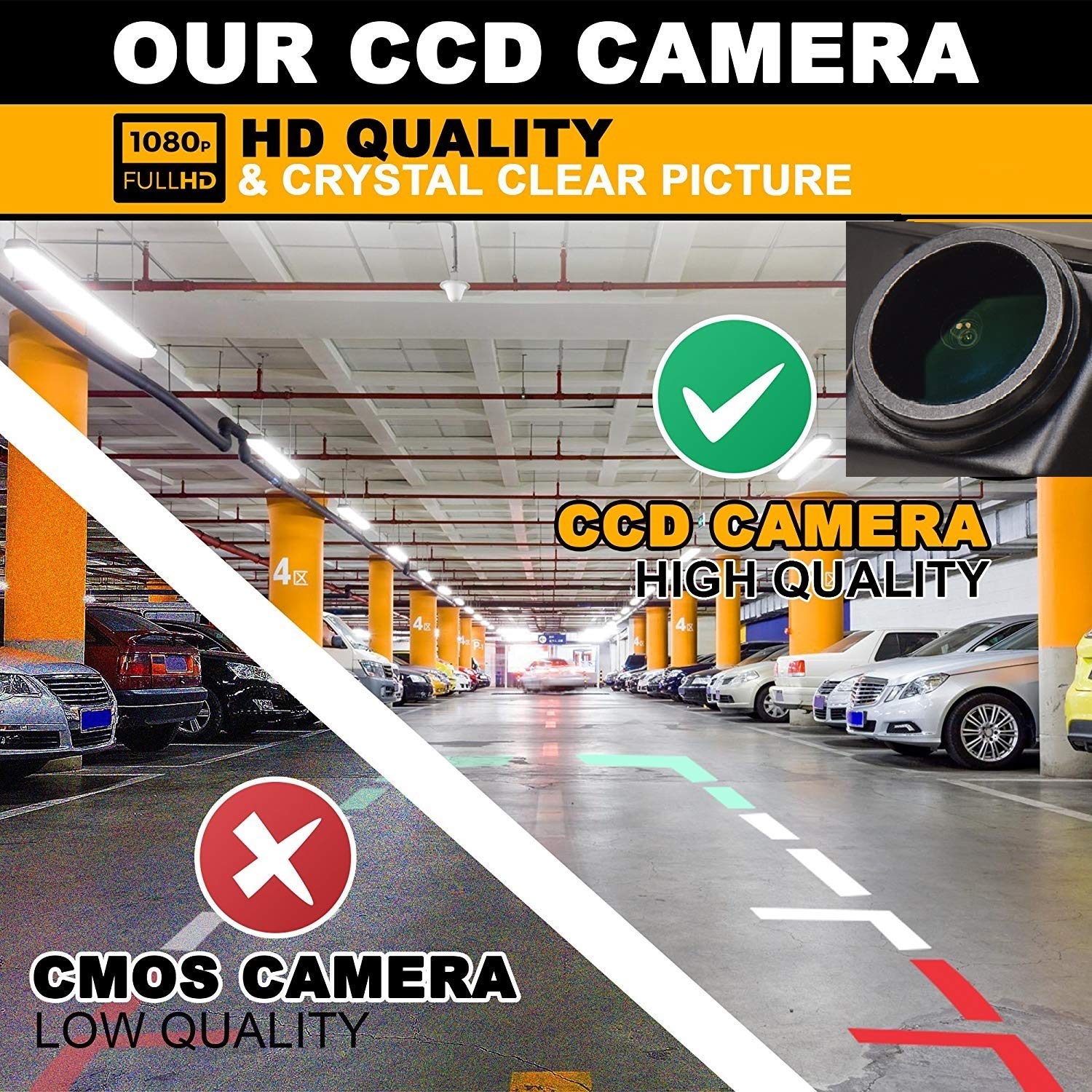 HD 1280x720p Rear Reversing Backup Camera Rearview License Plate Camera Night Vision Ip68 Waterproof for Subaru/Forester/Outback 2007-2012/Sedan/Tribeca
