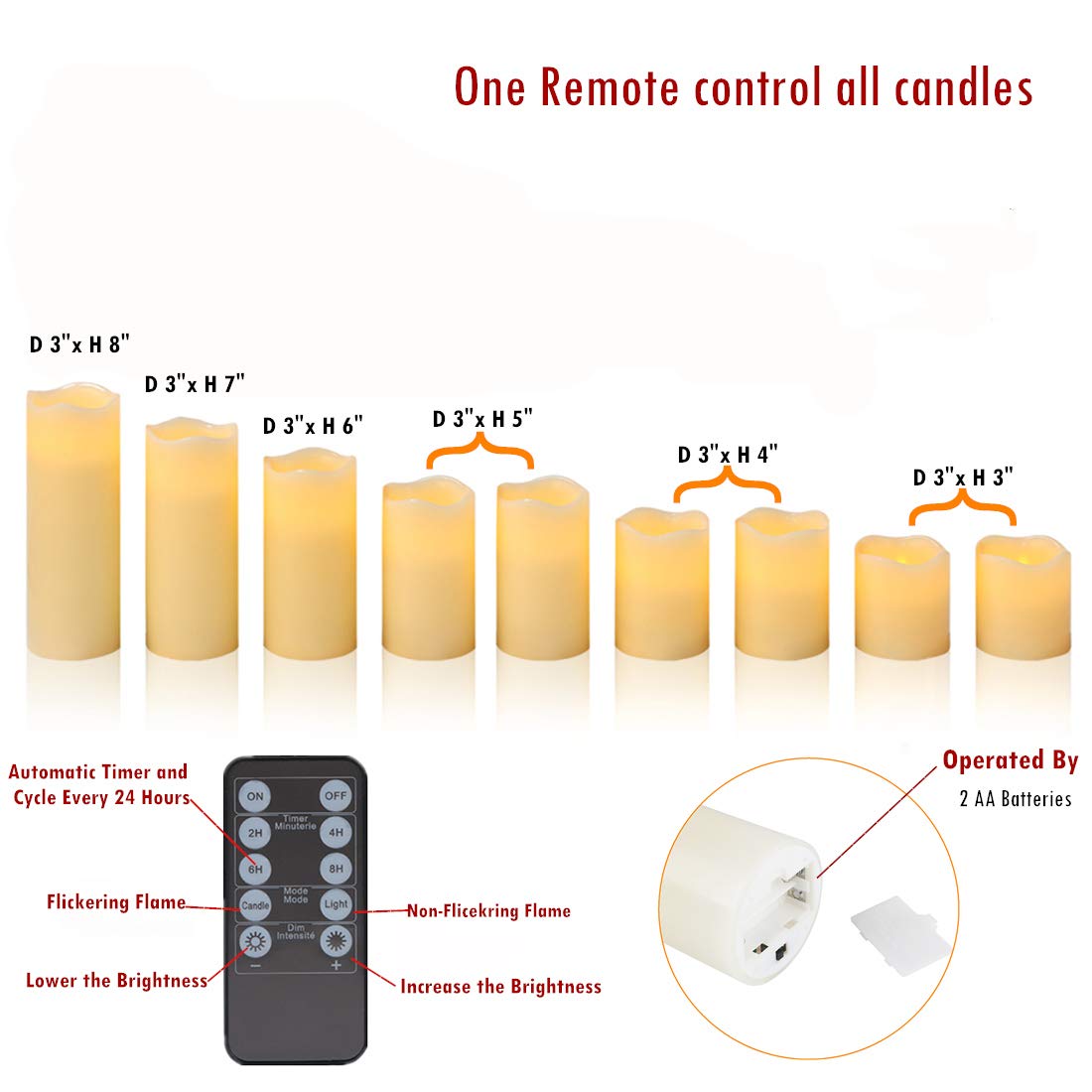 Flameless Candles LED Candle Set of 9 (D 3" x 3" 4" 5" 6" 7" 8") Flickering Electric Candles aa Battery Operated, Real Wax Moving Wick LED Pillar Candle Sets with Remote Control and Timer