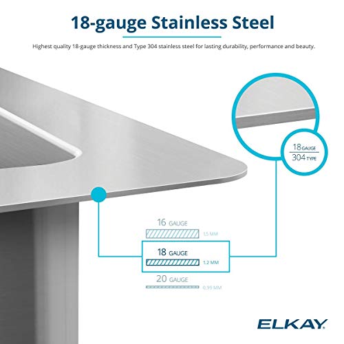 Elkay ECTSR25229TBG1 Crosstown Single Bowl Dual Mount Stainless Steel Sink Kit