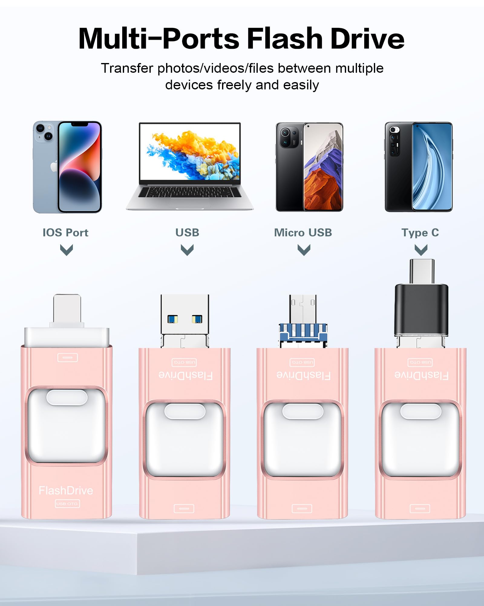 Flash Drive for iPhone 256GB, Photo Stick Thumb Drive USB Stick High Speed Transfer USB Drives External Storage Memory Expansion for iPhone/iPad/PC/Laptop (Pink)