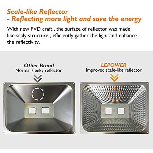 LEPOWER 100W LED Flood Light Outdoor, Plug in Exterior Work Light, 500W Halogen Bulb Equivalent, IP66 Waterproof, 8000LM, 6000K, Outdoor Floodlight Fixture for Backyard, Garden, Garage, Playground