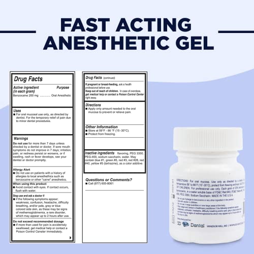 The Essentials Dynamic Dental Candi Caine, Topical Anesthetic Gel, 1 oz, Mint Flavor
