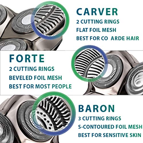 Skull Shaver Carver PRO 4 Head Replacement Blade for Pitbull, Butterfly Kiss, and Palm Electric Razors