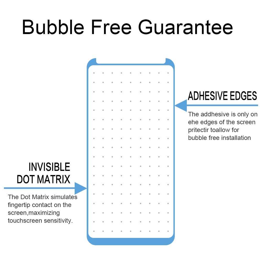 FOVAL (3 Pack) Tempered Glass Screen Protector for Samsung Galaxy S8 3D Curved Dot Matrix with Alignment Tool (Case Friendly)